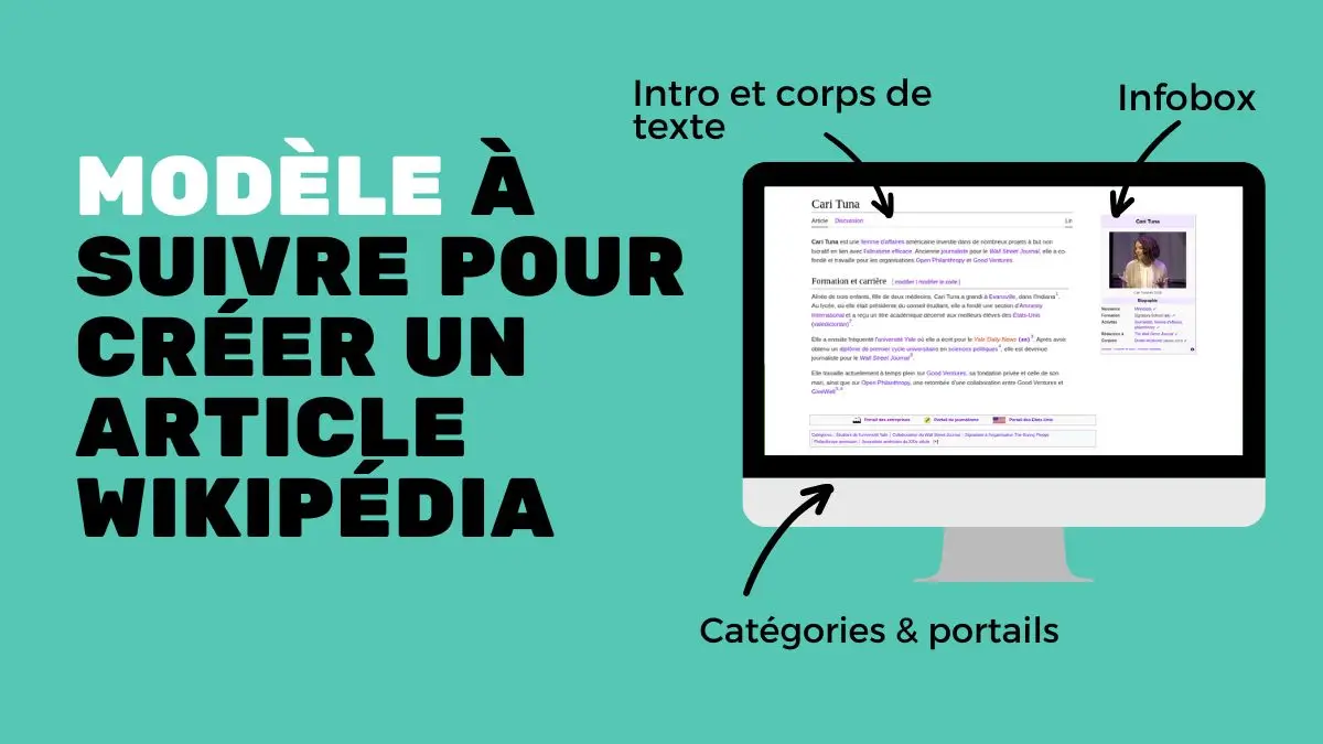 Modèle à suivre pour créer un article Wikipédia