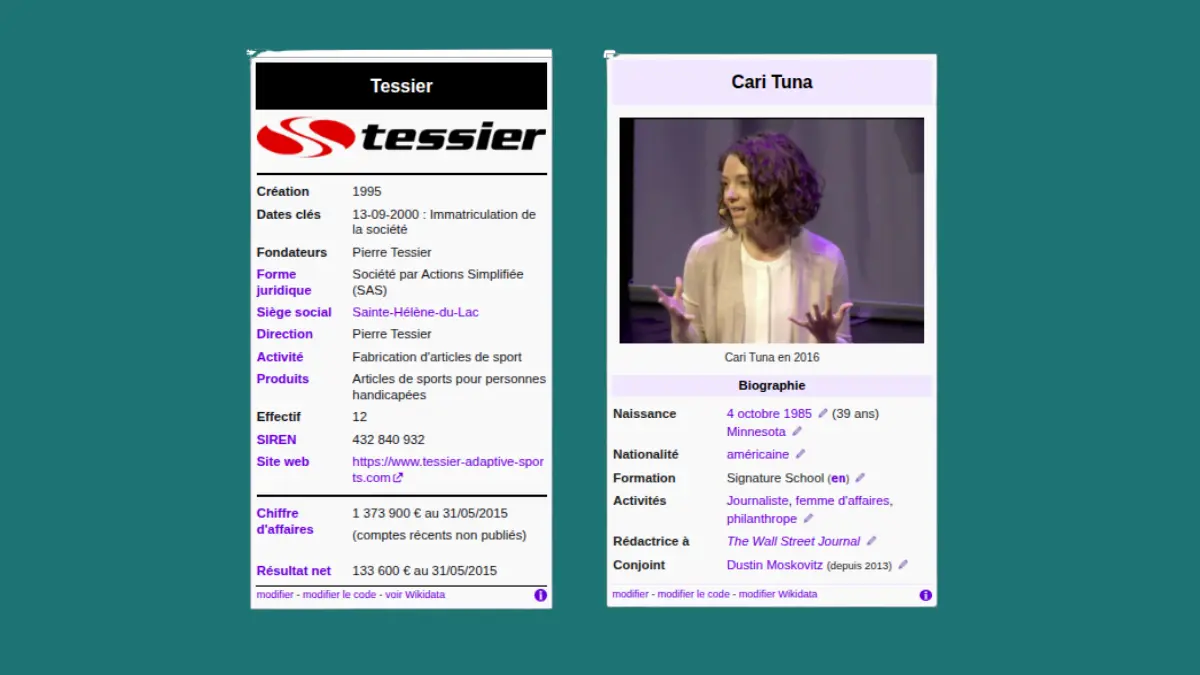 How to Create an Infobox on Wikipedia - 5 Steps